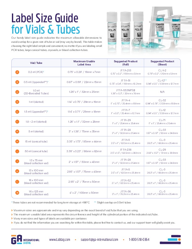 Catalog & Flyers - LabTAG Laboratory Labels